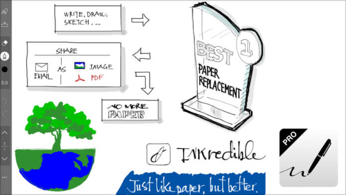 15 Best Useful Apps For The Samsung Galaxy S24 Ultra